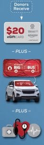 First Commerce & OneBlood Team Up to Give the Gift of Life | FCCU